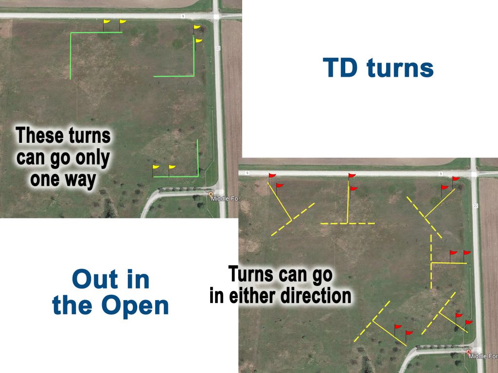 AKC Tracking Judges – STAYING on TRACK